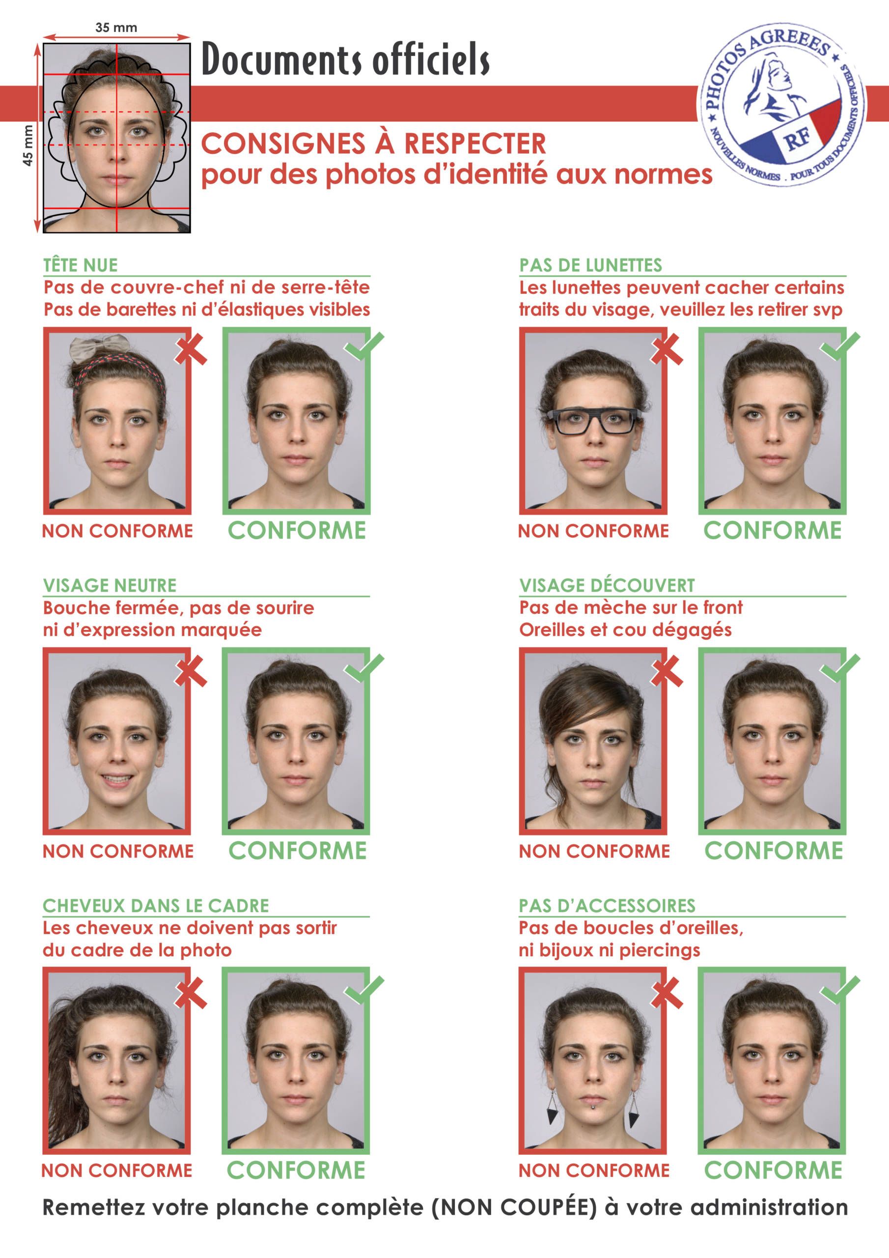Passeport, Carte Nationale D’Identité – OHQV